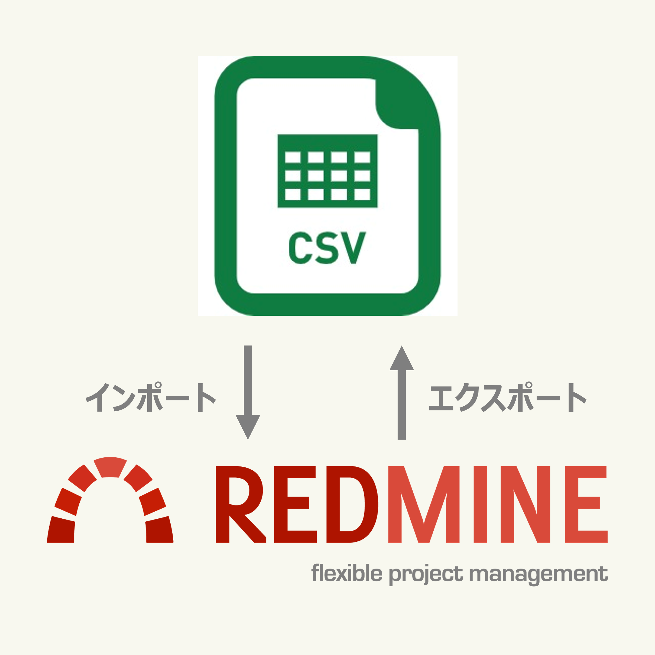Redmine・Lychee Redmineで使える、CSVインポート・エクスポート機能» Lychee Redmine | テクマトリックス