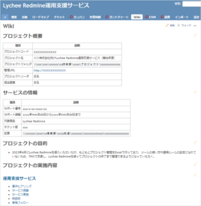 RedmineのWikiの活用方法と便利な機能紹介» Lychee Redmine | テクマトリックス