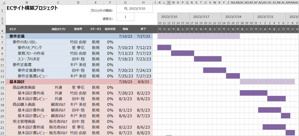 Excelで作成したWBSやスケジュールをRedmineにインポートする手順
