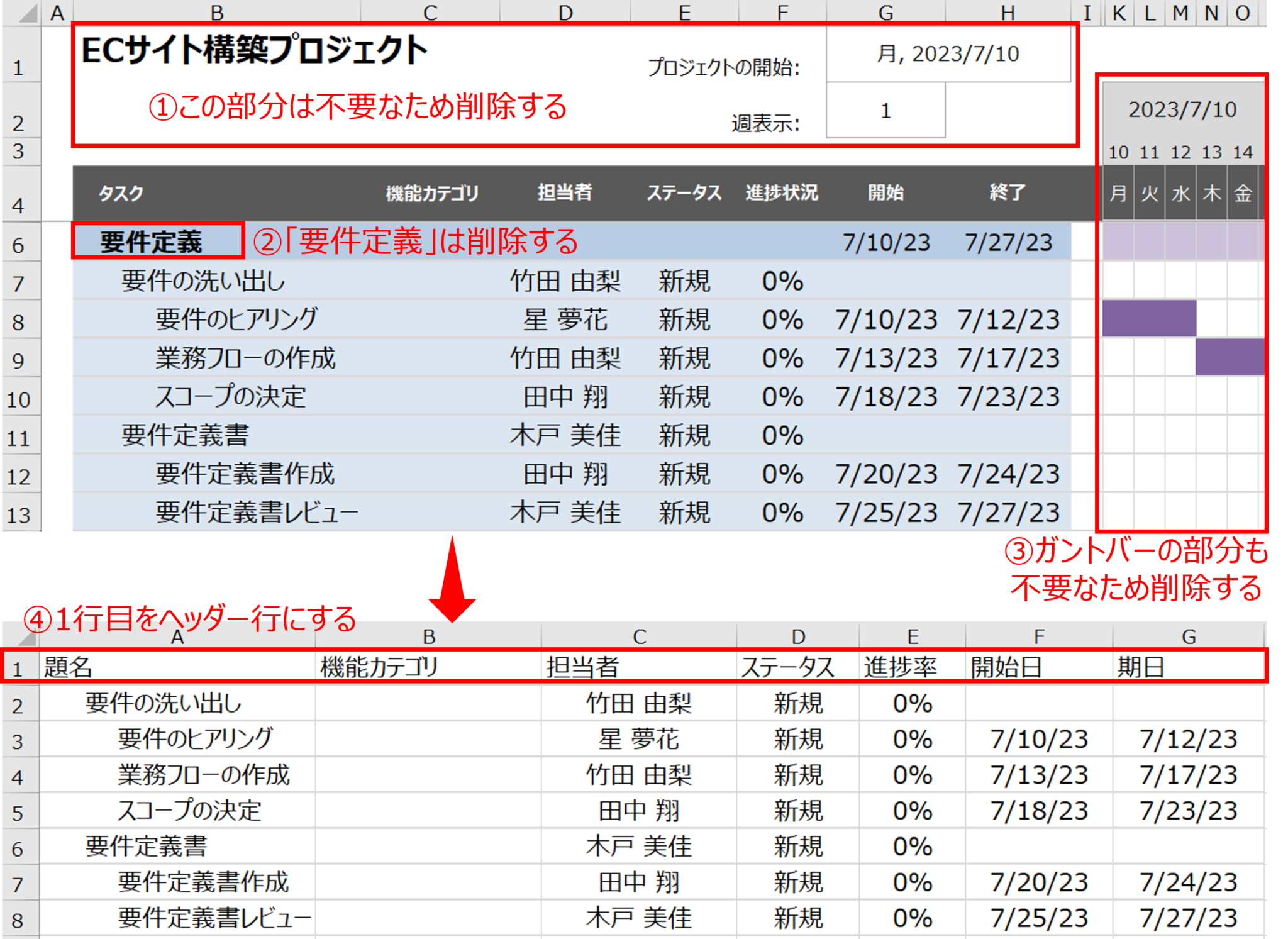 Excelで作成したWBSやスケジュールをRedmineにインポートする手順