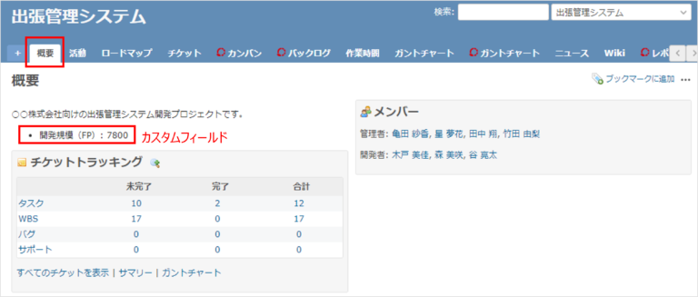 Redmineのおすすめ運用(カスタムフィールドの活用編) Lychee Redmine テクマトリックス