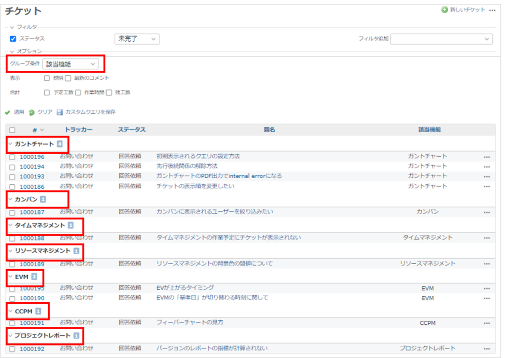 Redmineのおすすめ運用（カスタムフィールドの活用編） Lychee Redmine テクマトリックス