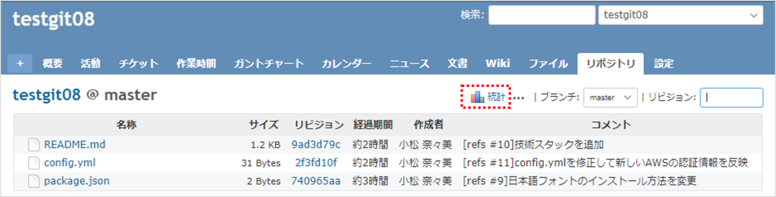 RedmineとGit等のバージョン管理システムを連携してできること