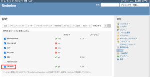RedmineとGitHubの連携手順 » Lychee Redmine | テクマトリックス