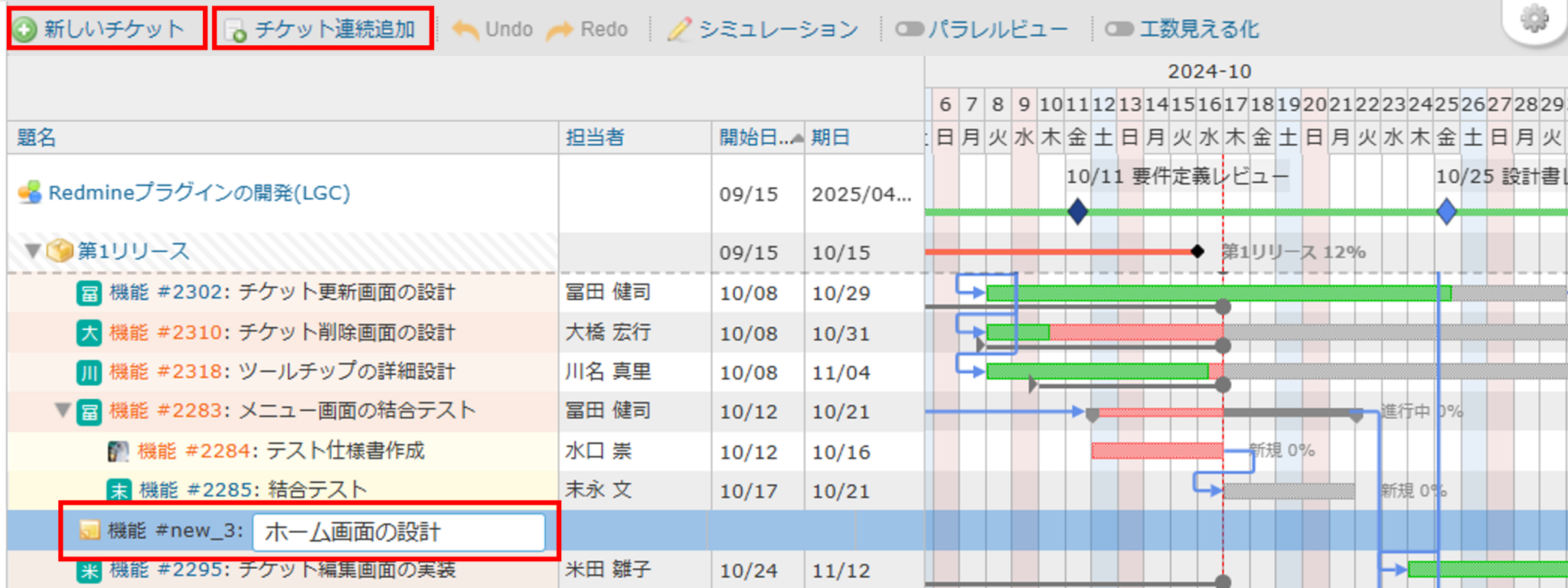 Redmineのガントチャートの見方と機能を詳しく解説！ » Lychee Redmine | テクマトリックス